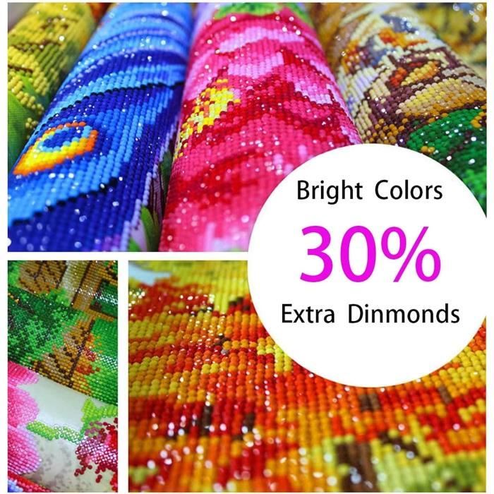 Diamond Painting Fruit Et Légume, Point De Croix Kit De Broderie ...