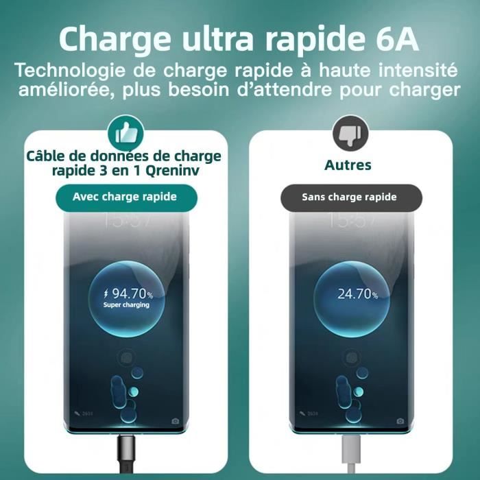 Câble Chargeur Multi Embout, (6A 1M) Cordon De Charge Rapide ...