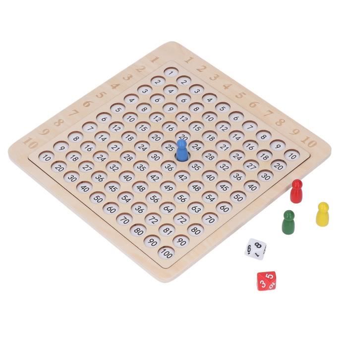 LIU-7374285704933-Tableau de multiplication mathématique Planche de ...