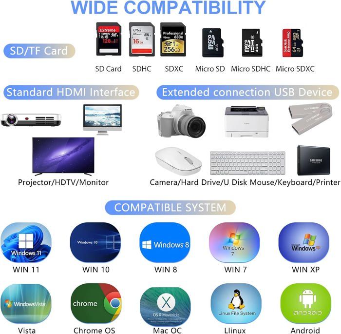 HUB USB C, 9-1 USB C HUB, Adaptateur Macbook Air avec HDMI 4K@60Hz ...