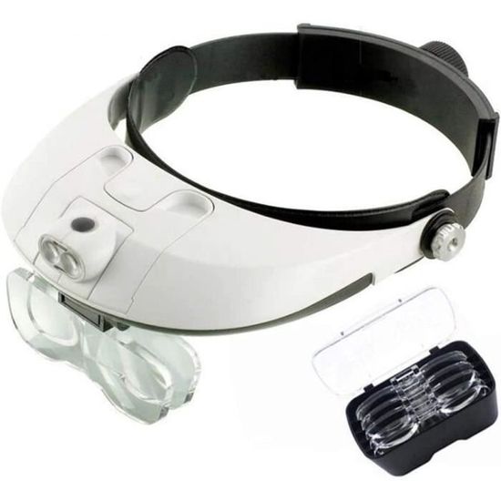 Loupe Frontale À Led Avec Objectif Interchangeable, Loupe Idéale Pour ...
