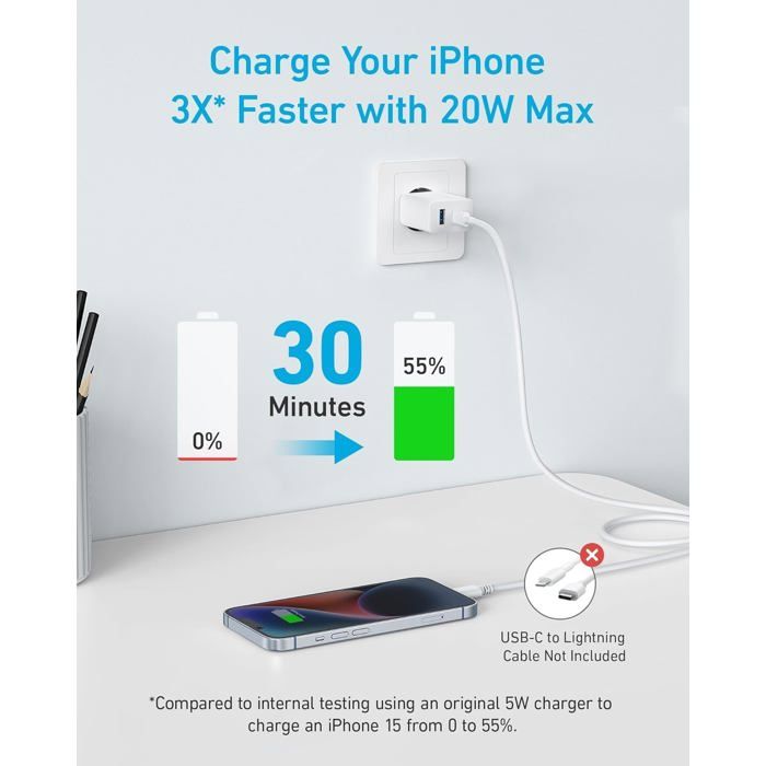 Chargeur Iphone Usb C 20 W, Chargeur Ipad, Recharge Rapide, Compatible ...