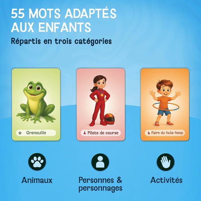 Jeu de mime enfants 4-9 ans, jeu familial de devinettes, activité ...