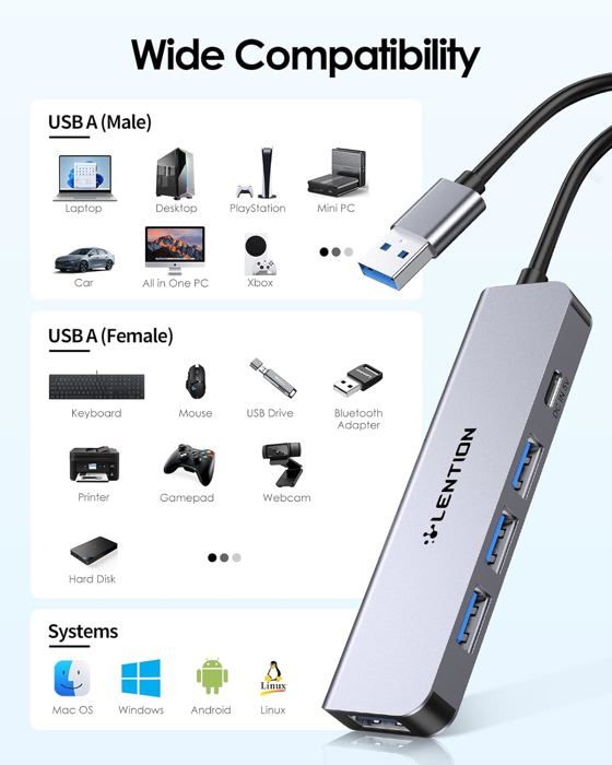 Hub USB 3.0 avec Câble Rallongé de 60cm, Expandeur Multi Port ...