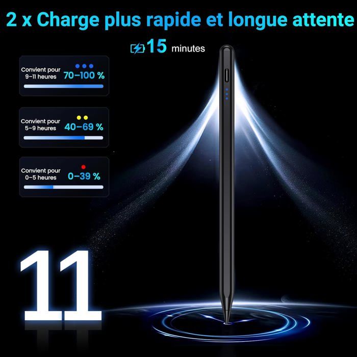 Stylet pour iPad - EDILIQ - Charge rapide 15 min - Rejet de paume ...
