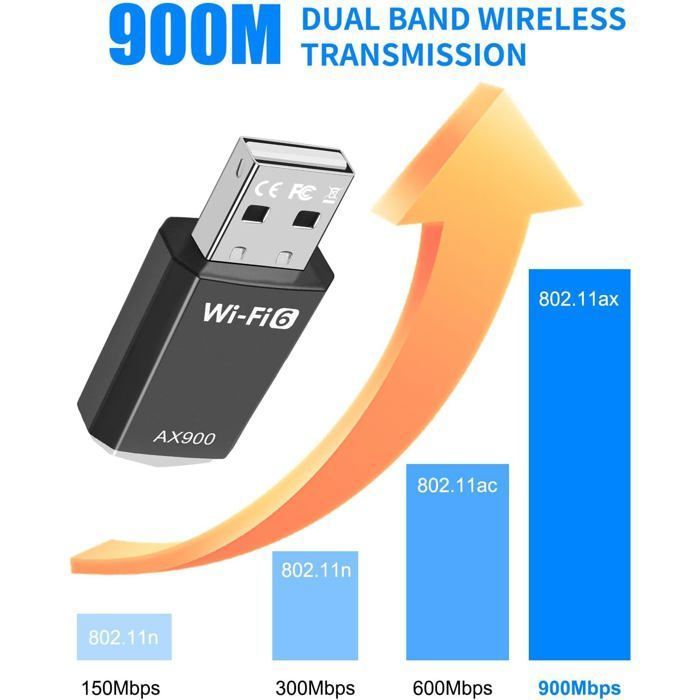 4G / 5G Portable WiFi Hotspot, routeur mobile de voyage avec vitesse de ...