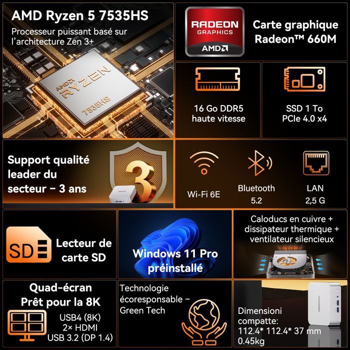 GEEKOM A7 Mini PC AMD Ryzen 5 7535U, Radeon 660M, 16 Go DDR5 1To SSD ...