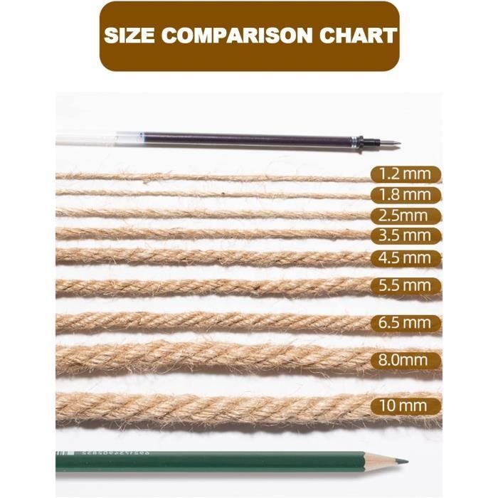 Ficelle De Jute Colorée, Ficelle De Jute Naturelle De 2 Mm Adaptée À L ...