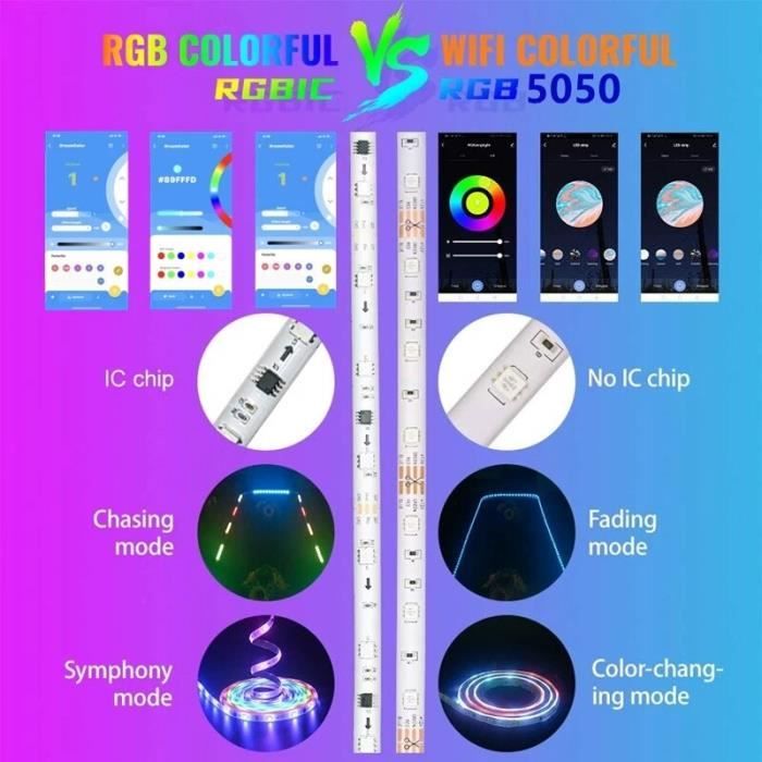 BANDE LED,2835 Bluetooth-Waterproof-5m--Bande lumineuse Led rgb WS2812 ...