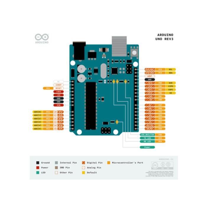 Carte Arduino UNO R3 - FOLAYA - A000066 - Microcontrôleur - Câble USB ...