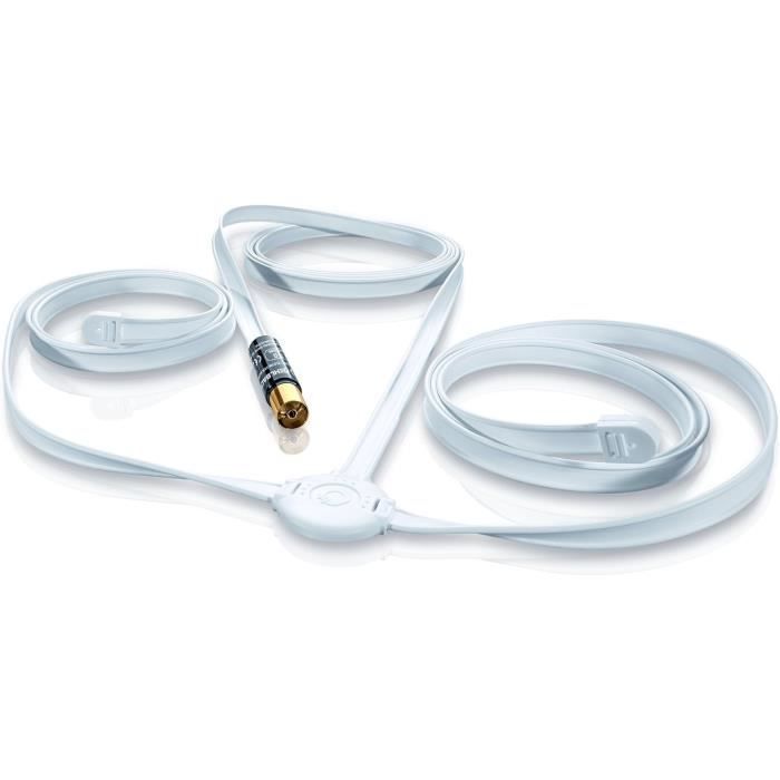 Fm Wire - Antenne Fm Passive Pour La Réception Radio Fm-Fm - 75 Ohm ...