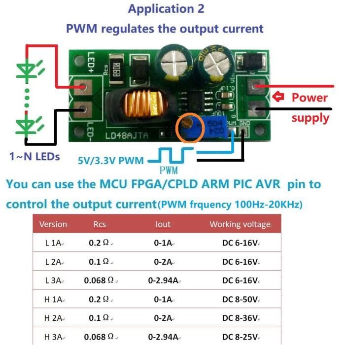 Module Pilote LED SURENHAP LD48AJTA 72W DC 6-50V 1-3A Régulateur ...