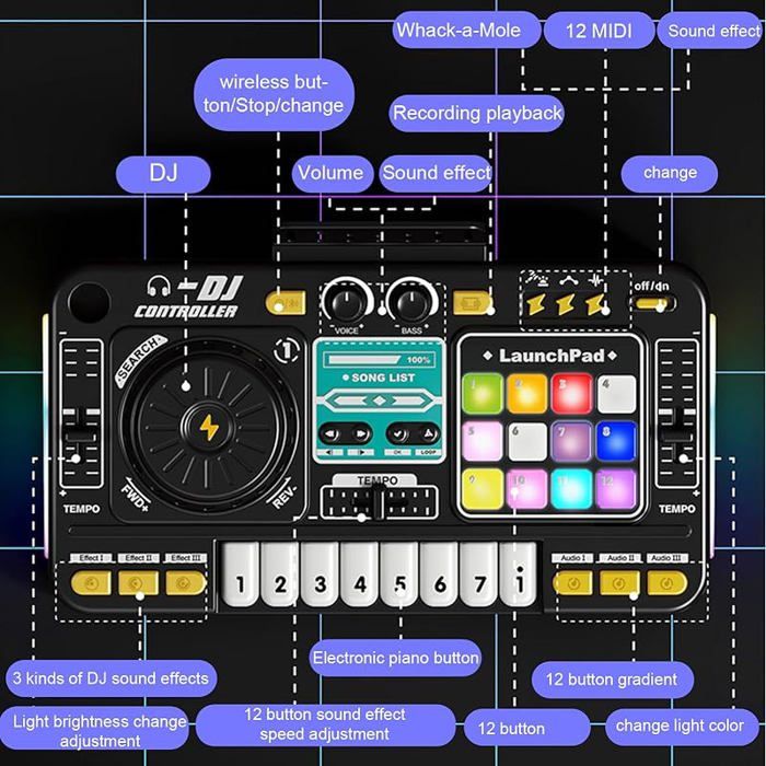Table De Mixage DJ - Enfant Mixeur Rechargeable avec Microphones ...