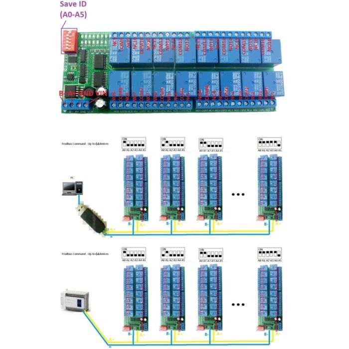 ROM Relais Rs485 Secondes Db9 Décodeur Maximum Soliddc 12V 16 Canaux ...