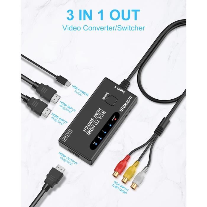 Adaptateur RCA vers HDMI, Convertisseur AV vers HDMI Sortie 3 en 1 (1 ...