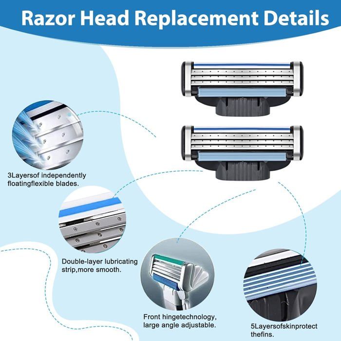 20 Pcs Lames de Rasoir Mach 3,Lame mach 3,Lame de Rasoir Mach 3,Lame ...