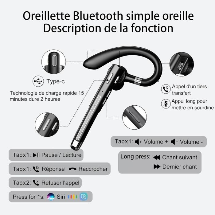 Oreillette Bluetooth Sans Fil Kit Main Libre Bluetooth Avec Double ...
