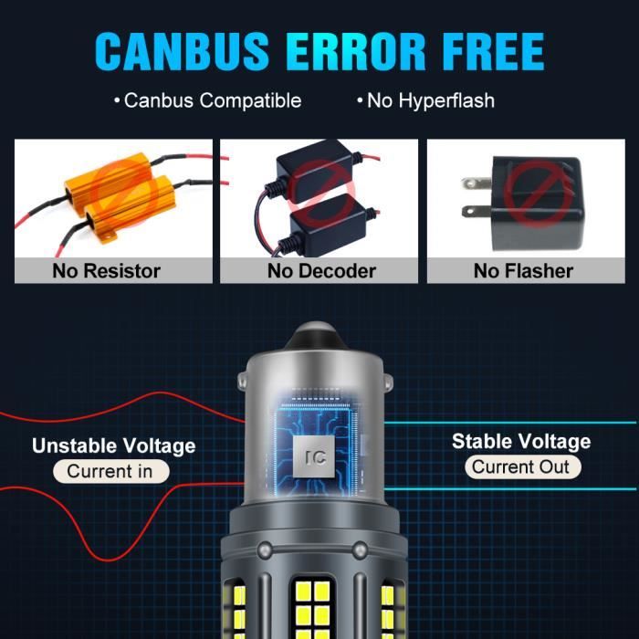 1156 BAU15S PY21W - JAUNE - Clignotants LED CAN Bus P21W, Ampoule LED ...