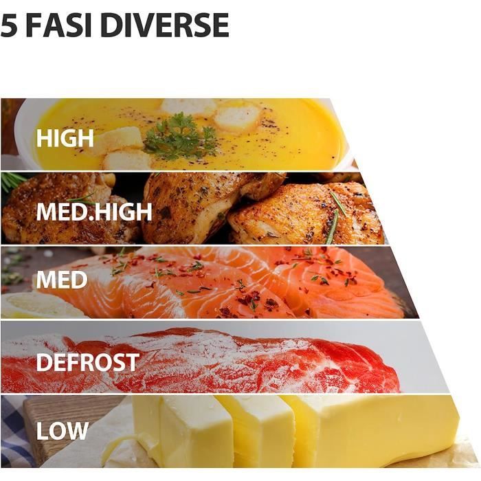 MW2-MG20P(BK) 3-en-1 Four Micro-ondes Grill Combiné, 20 L, 5 Niveaux de Puissance Réglables ...