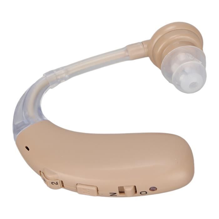 JIM-7374286195198-Digital Hearing Amplifier, Volume Control Comfortable ...