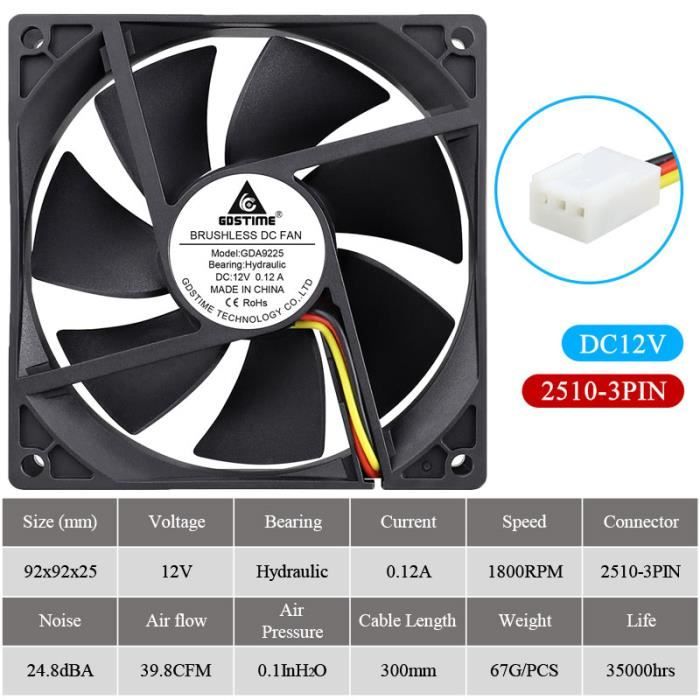 Radiateur d'ordinateur,GDSTIME-Ventilateur de refroidissement Axail,92mm,92x92x25mm,5V,12V,24V ...