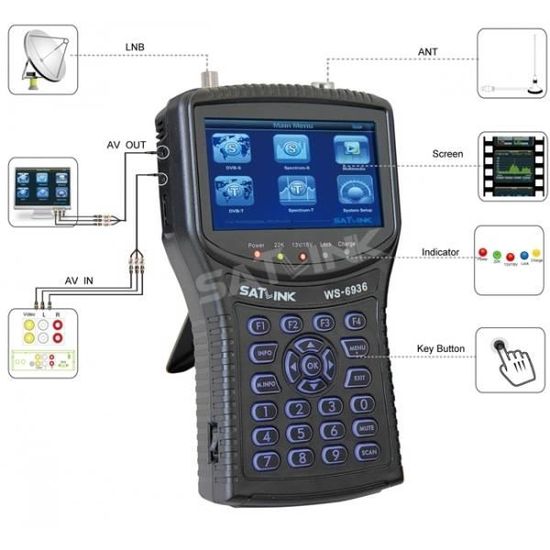 Satlink ws-6936 combo terrestre et satellite - Cdiscount TV Son Photo