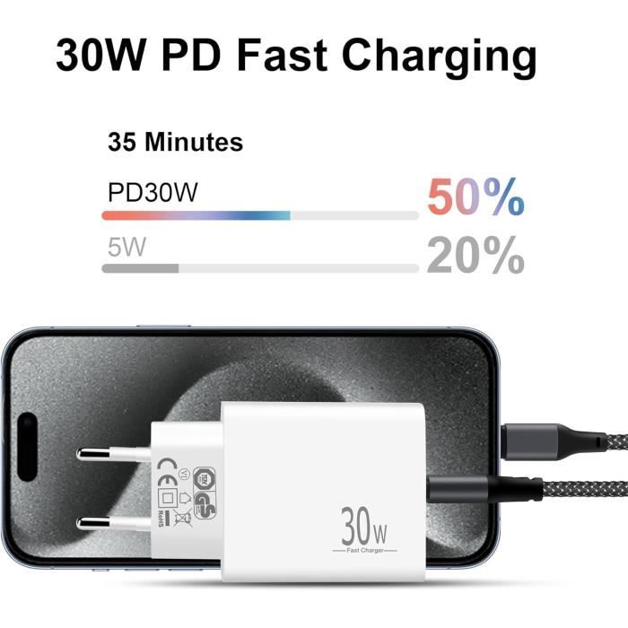 Chargeur Usb C 30W Pour Iphone 15, Prise Adaptateur Secteur Avec Pd-Pps, Embout Chargeur Rapide ...