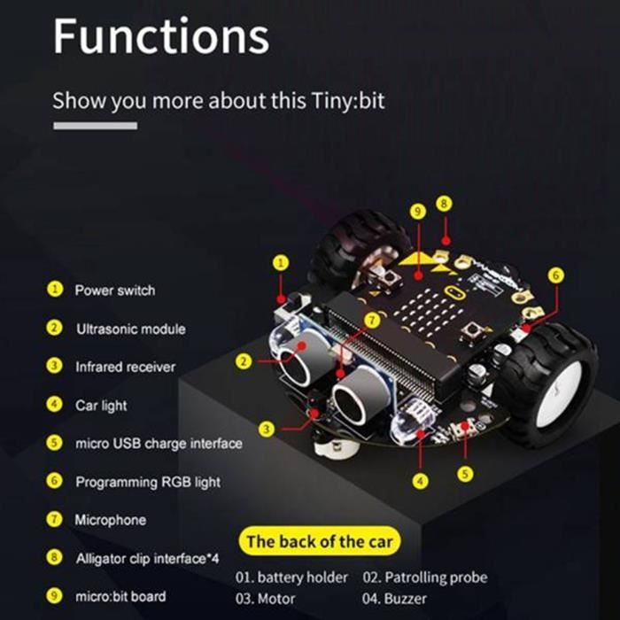 Kit Robotique Programmable Robot Basé sur BBC Microbit V2 et V1 pour L ...