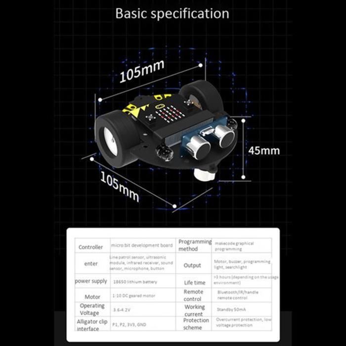 Kit Robotique Programmable Robot Basé sur BBC Microbit V2 et V1 pour L ...