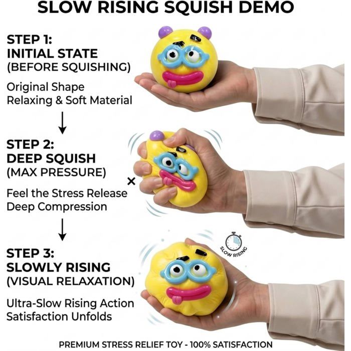 Squishy, Dog Face Swap Squishy Interchangeable, Objet de Décoration ...