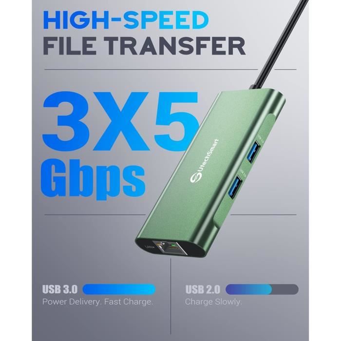 Hub USB C,UtechSmart 6 en 1 Adaptateur USB C vers HDMI avec 1000M ...