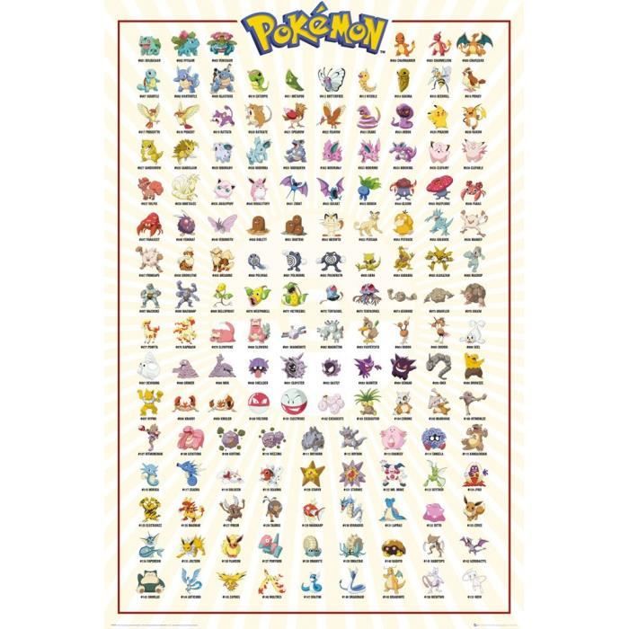 Pokemon, Kanto Poster 61 x 91,5 cm - Cdiscount Maison