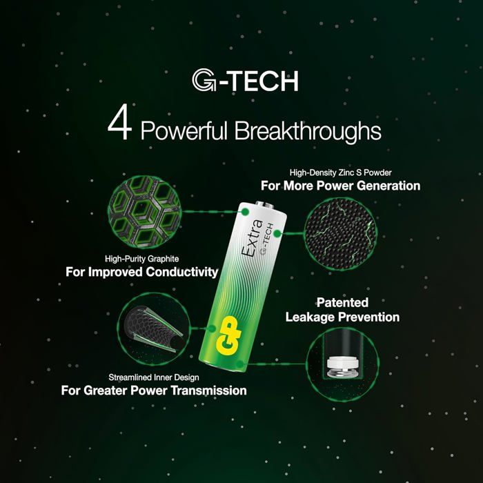 Piles alcalines type D/LR20 1,5 V–Lot de 8,longue durée et haute ...