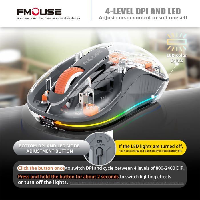 Souris Sans Fil Transparente, Double Bluetooth et 2,4 GHz pour ...