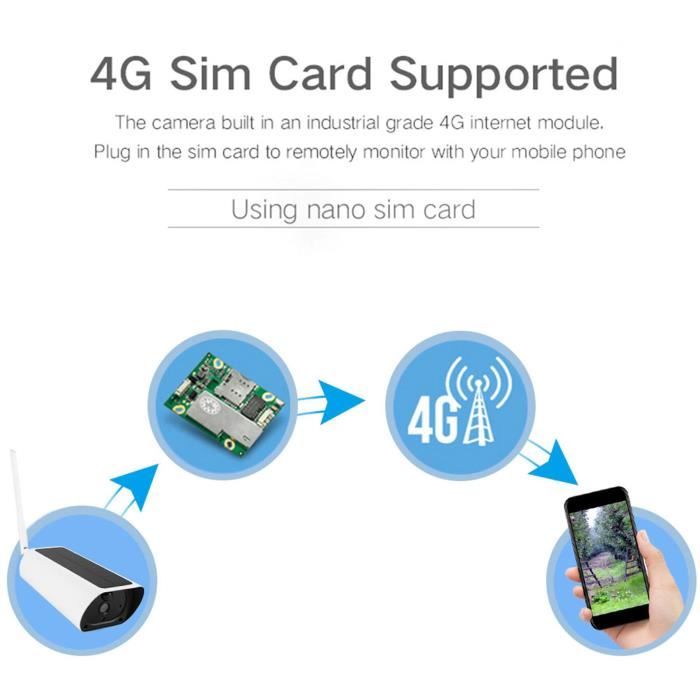 1080P 4G Carte SIM IP67 PIR Caméra solaire (canal de l'Amérique du Nord ...