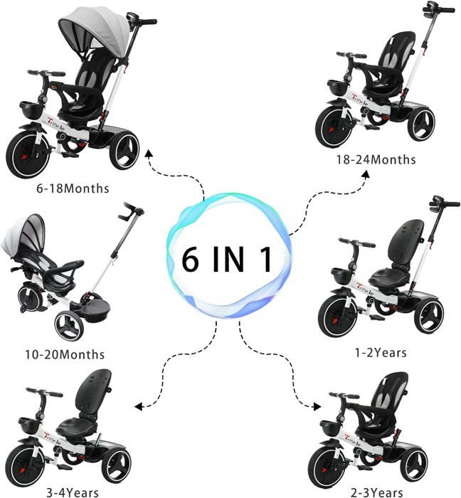 Tricycle Pour Bébé,Tricycle Pour Poussette 6 En 1 Pour Enfants Avec ...