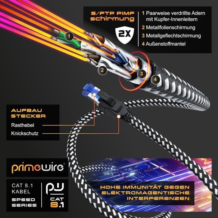 CSL - Câble réseau CAT.8 40 Gbits - 10 m - Gaine en coton - Câble réseau LAN RJ45 - Câble ...