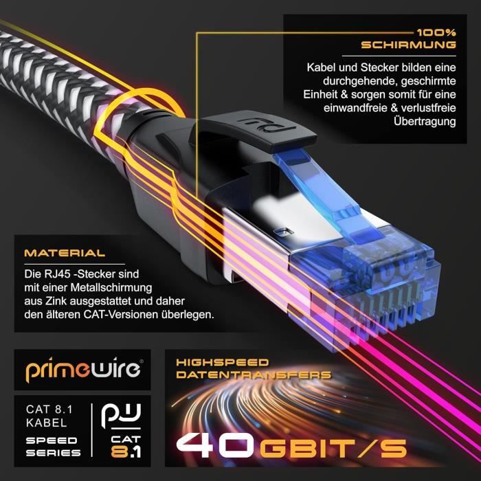 CSL - Câble réseau CAT.8 40 Gbits - 10 m - Gaine en coton - Câble réseau LAN RJ45 - Câble ...