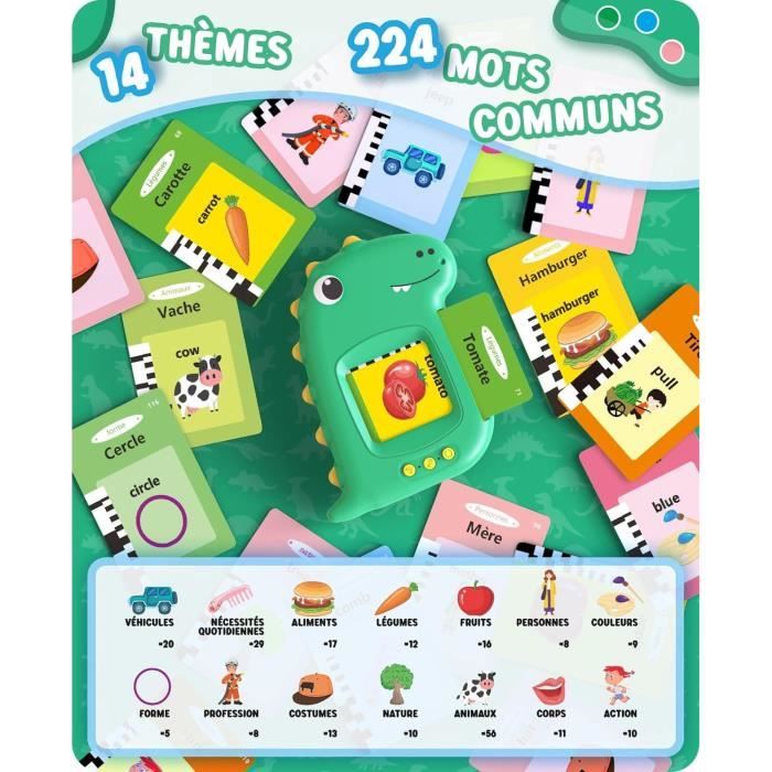 Cartes flash parlantes Jouets d'apprentissage, Machine de lecture ...