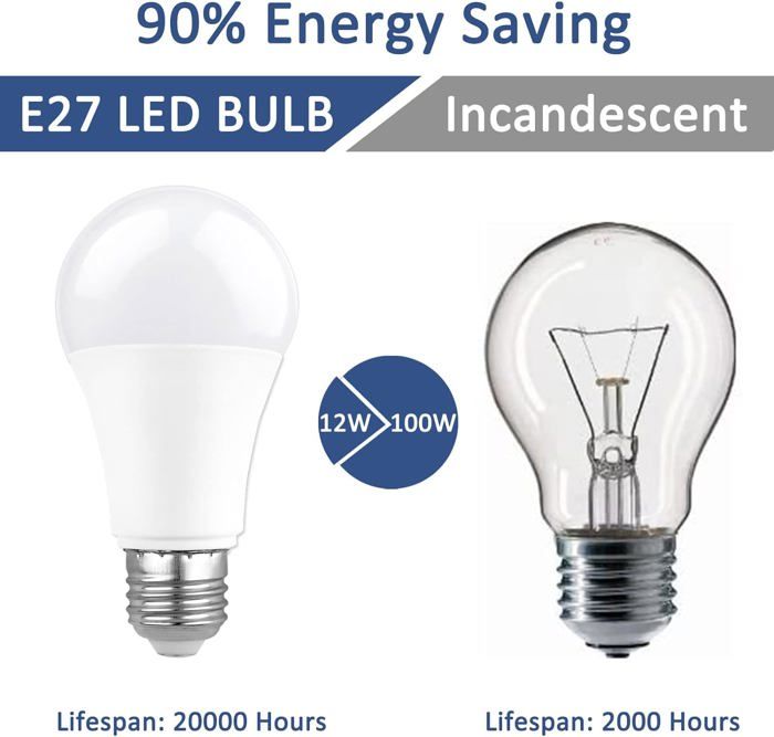 Lot de 6 Ampoule LED E27 12W Blanc Neutre 4000K, Équivalent 100W Incandescence, 1200lm, Ampoule ...