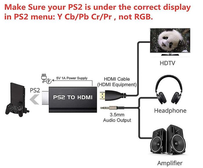 PS2 to HDMI Converter with Audio Output - Cdiscount Informatique