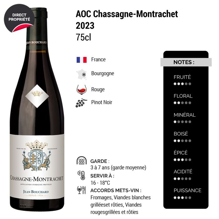 Jean Bouchard Chassagne-Montrachet 2023 - Vin Rouge de Bourgogne ...