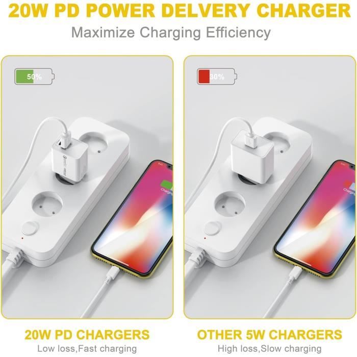 20W Chargeur USB C pour iPhone 15-14-13-12, iPhone 15-14 Plus-Pro-Pro ...