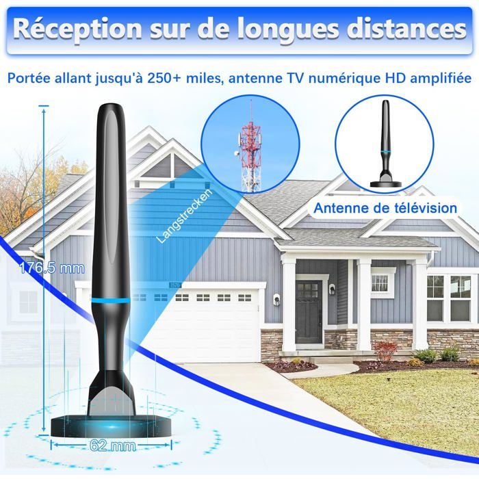 Antenne Tv Intrieur Puissante Dartynull