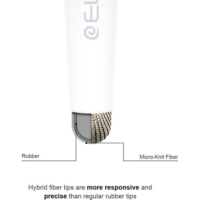 Stylets Pour Téléphones Portables Fibres Précision Extrême Pour Tous ...