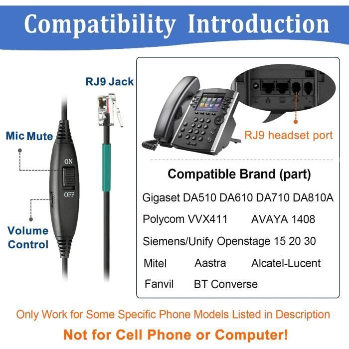 Casque Téléphone Fixe Rj9 Avec Micro Anti-Bruit, Oreillette ...