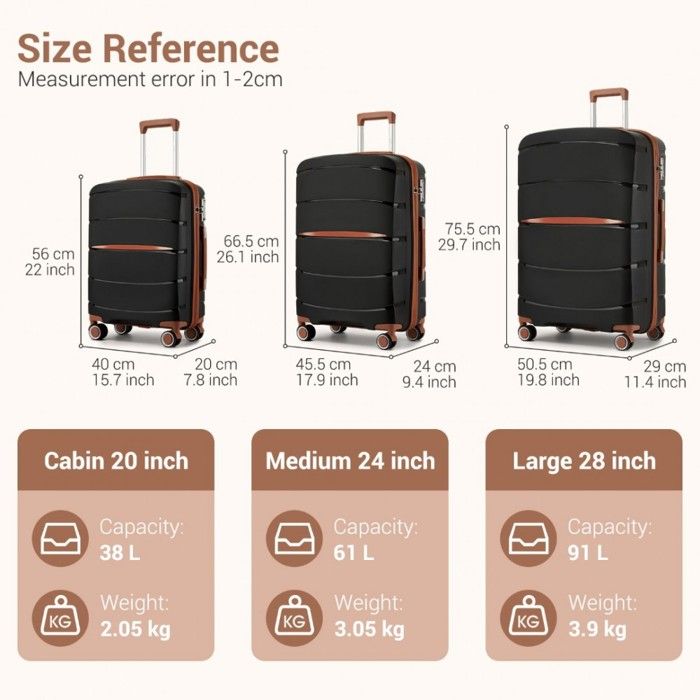 Kono Set de 3 Valises Cabine rigides 56x40x20cm Valise de Voyage 4 ...