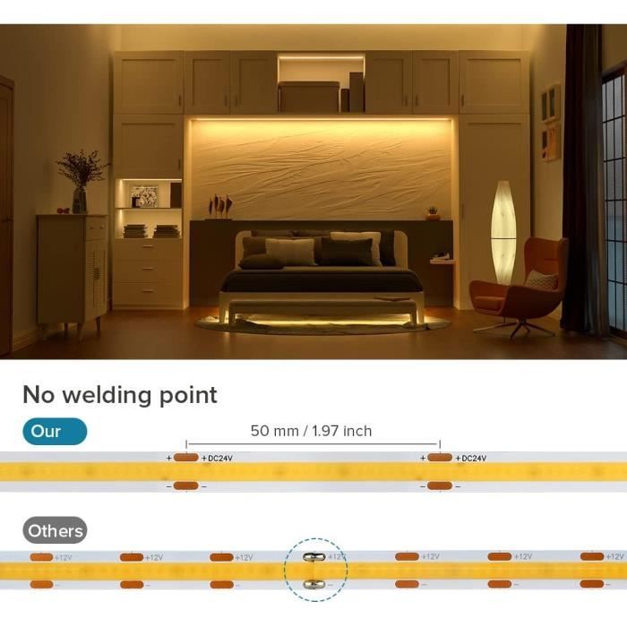 Cob Ruban Led Blanc Naturel 4000K 480Leds-M 9W-M 5M Dc24V 8Mm Largeur ...