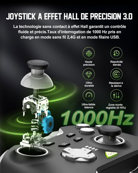 P5 Manette De Jeu Sans Fil 2025–1000Hz,Joystick & Gâchette À Effet Hall ...