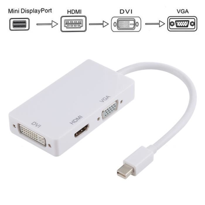 Cable D1 Mini DP vers HDMI + Convertisseur multifonction 1080p DVI ...